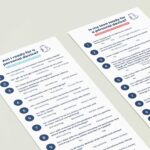 Download Am I Ready for a Personal Device? A Self-Evaluation for Teens ...